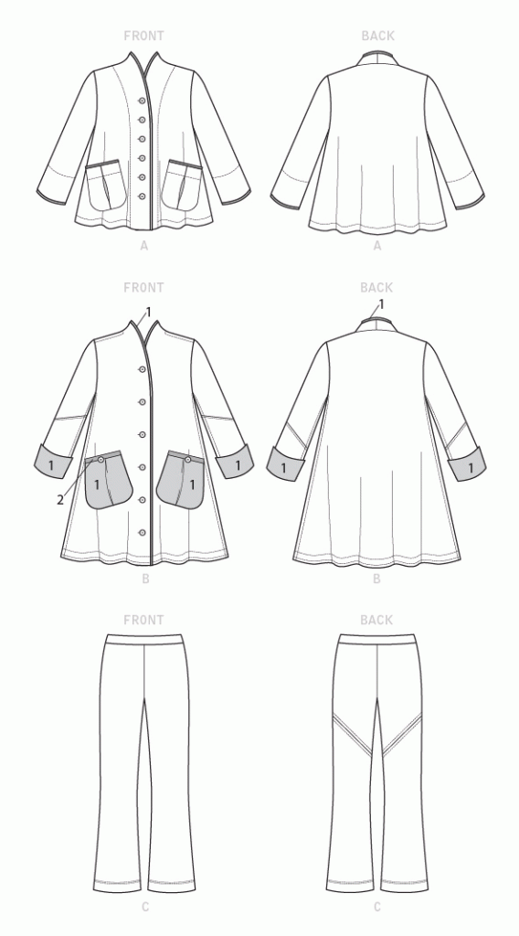 Fall 2018 Vogue Patterns – Doctor T Designs