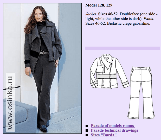 Sew Your Kibbe: Flamboyant Gamine – Doctor T Designs