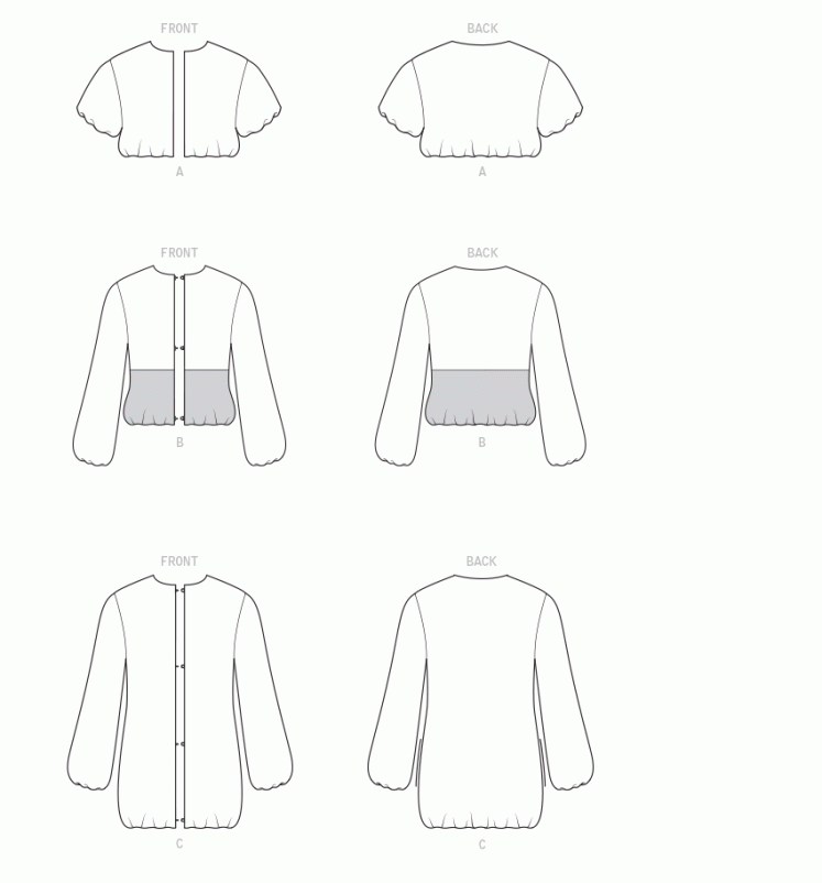 McCall’s Patterns Early Spring 2020 – Doctor T Designs