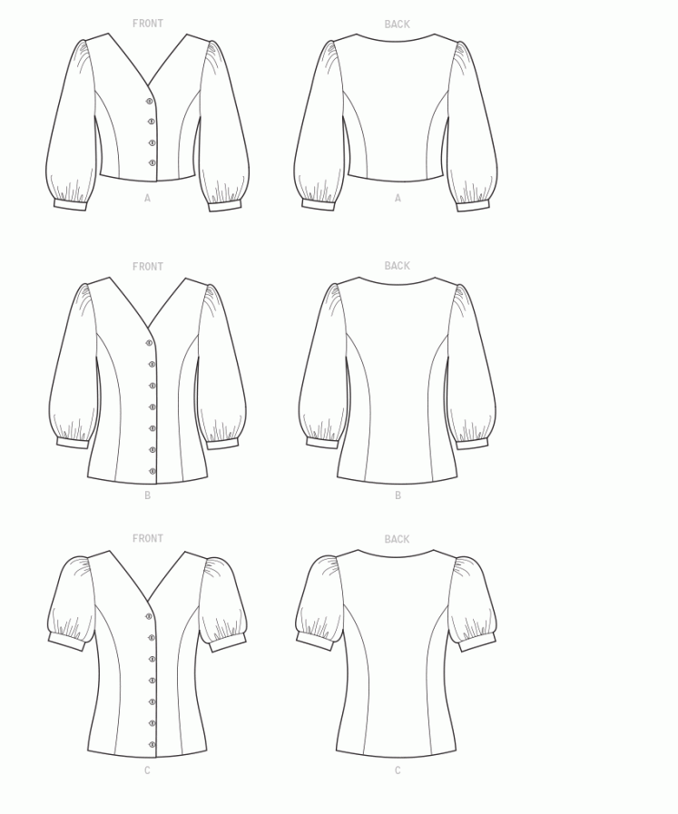 McCall’s Patterns Early Spring 2020 – Doctor T Designs