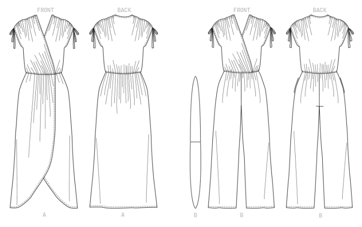 Summer 2020 Butterick Patterns – Doctor T Designs