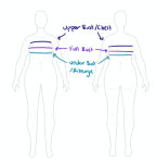 Adventures in Bra Sewing: Figuring Out Fit Part 1: Where to Start ...